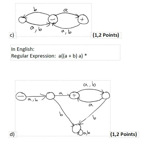 Q2 Total 15 Points Describe In English Words Chegg