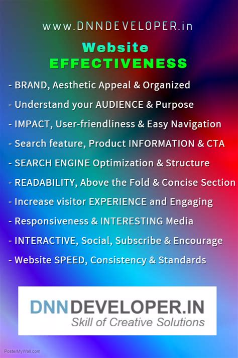 Website Effectiveness Dnn Developer Blog Dotnetnuke Expers