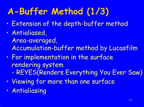 Ppt 3d Hidden Surface Removal Powerpoint Presentation Free Download