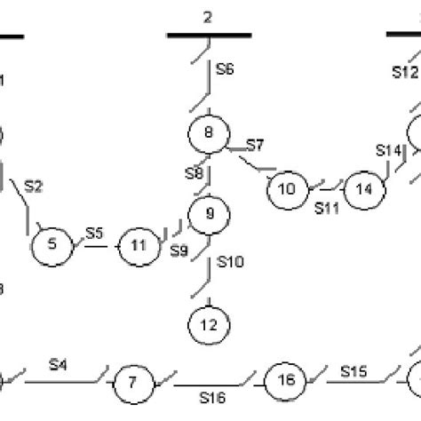 Basic Power System Model Download Scientific Diagram