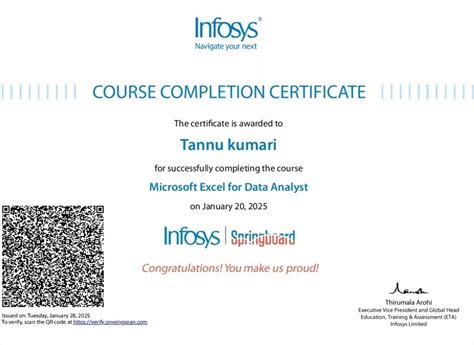 tannu kumari on linkedin infosys microsoft