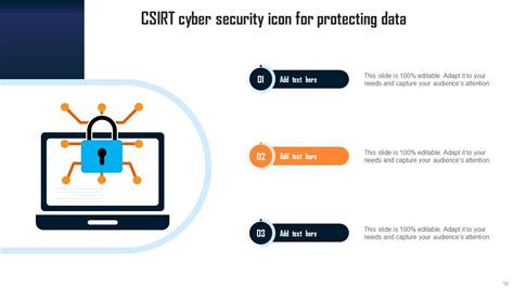 Csirt Cyber Security Powerpoint Ppt Template Bundles Ppt Slide