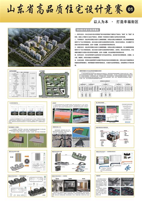 济南新旧动能转换先行区孙耿街道七村整合安置区租赁住房 A 1 地块项目山东省高品质住宅设计竞赛