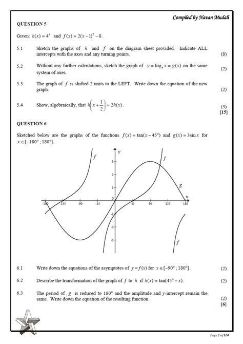 SOLUTION Inverse Functions Questions Solutions Studypool