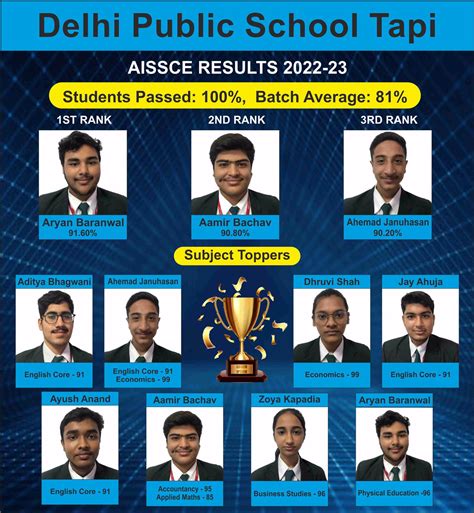 Delhi Public School Tapi Cbse Class X Aisse And Class Xii Aissce