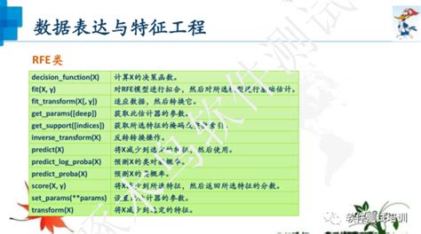 机器学习连载 阿里云开发者社区