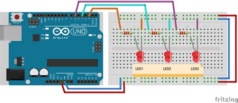 Résolu Arduino troisième fil deux par Ar stote page 1 OpenClassrooms