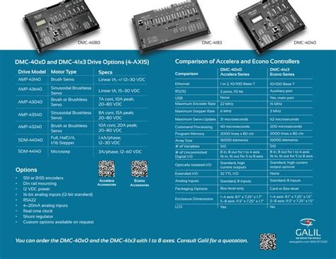 Galil Multi Axis Motion Controller Brochure Pdf Computer Peripherals Computing