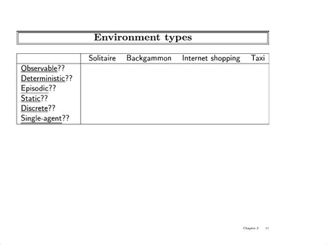 Introduction And Deep Understanding Of Aiml Ppt Artificial Intelligence Technology And Computing