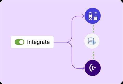 Capsule CRM Integration With KrispCall Call Center Telephony