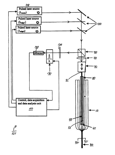 Optical Waveguide Monitoring Eureka Patsnap