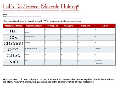 Build An Atom Worksheet Answers E Streetlight Com