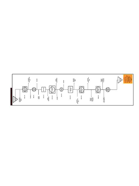 Diagrama De Procesos Pdf