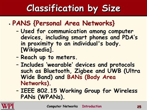 Ppt Understanding Computer Networks Introduction And Definitions Powerpoint Presentation Id Ppt Understanding Computer Networks Introduction And Definitions Powerpoint Presentation Id