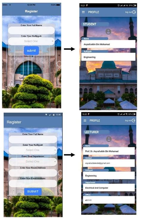 A Mobile Application Monitoring System Using Internet Of Things Iot