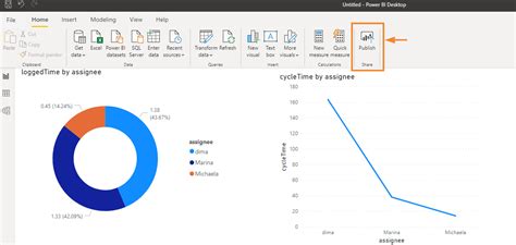 Businessmap To Ms Power Bi Integration Businessmap Knowledge Base