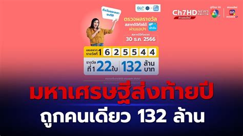 ข่าวรวยคนเดียว มหาเศรษฐีส่งท้ายปี ถูกรางวัลที่ 1 แอปฯ เป๋าตังคนเดียว