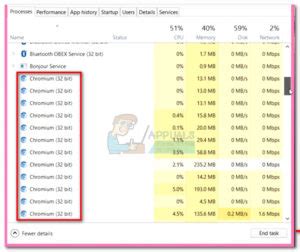 Fix Chromium Won T Uninstall
