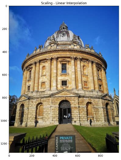 scaling re sizing interpolations and cropping