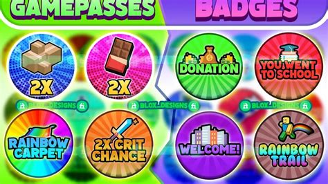 Ini Cara Buat Game Pass Roblox Peluang Cuan Menarik Blog Lapakgaming