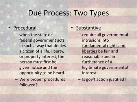 Due Process And Fundamental Fairness The Golden Rules Of Principled