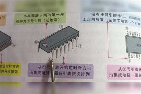 藐似高大上的集成块芯片市场告急其实这种元器件也就这么回事