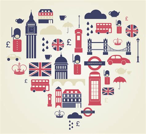 Comprueba tu nivel inicial de Inglés