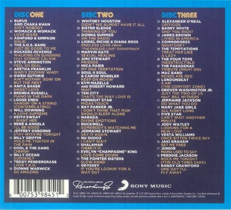 VARIOUS The Best 80s Soul Album In The World Ever CD At Juno Records