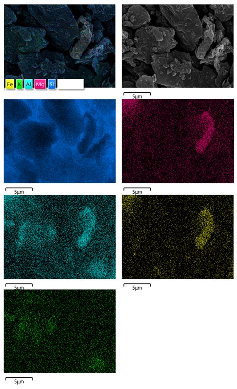 Effects Of Flotation Reagents On Flotation Kinetics Of Aphanitic Microcrystalline Graphite