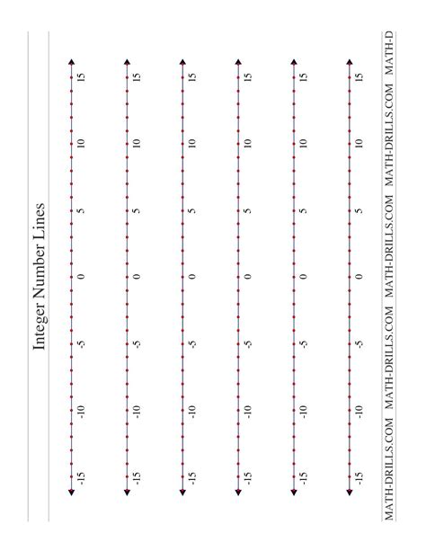 Positive And Negative Integer Worksheet