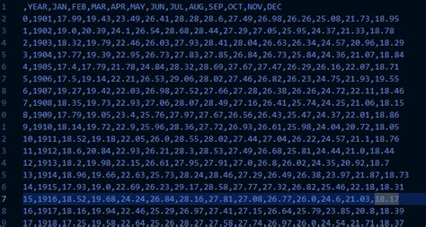 Python 3 X This Code Does Not Work Im Trying To Get Two Columns Of A
