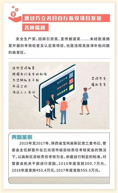 警惕违规发放津贴补贴或福利问题的4种表现形式 处理