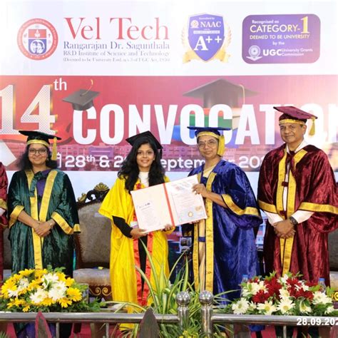 Sai Sagidya On Linkedin Mba Businessanalytics Digitalmarketing
