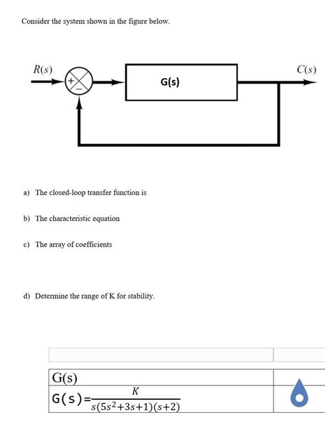 solved consider the system shown in the figure below r s