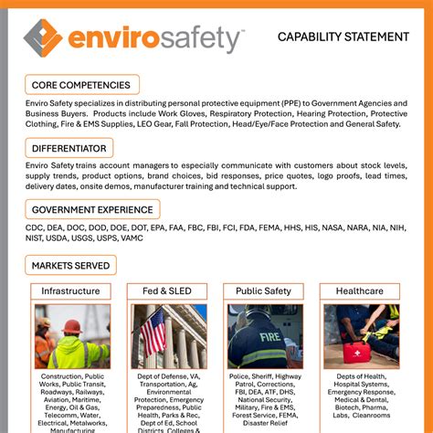 Capability Statement