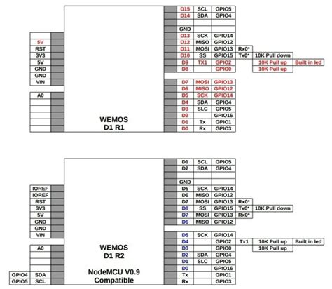 2 units d1 ch340 wifi board esp8266 esp 12f for arduino uno ide a