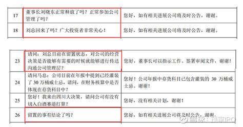 百润股份董事长刘晓东被解除留置，此前因涉嫌行贿被立案调查近三月 瑞财经 赵盼盼 5月23日，rio（锐澳鸡尾酒）母公司 百润股份 发布关于重大事项的进展公告。公告显示， 百润股份 收到 雪球