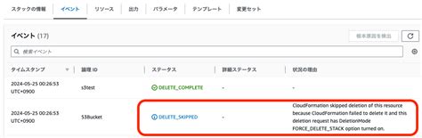 CloudFormationが削除失敗スタックの強制削除 FORCE DELETE STACK をサポートしました DevelopersIO