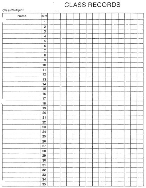 Class Records