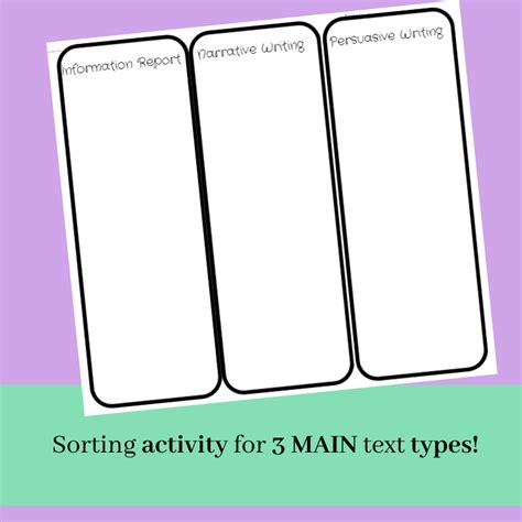 Fiction And Non Fiction Text Sorting Or Matching Activity Narrative
