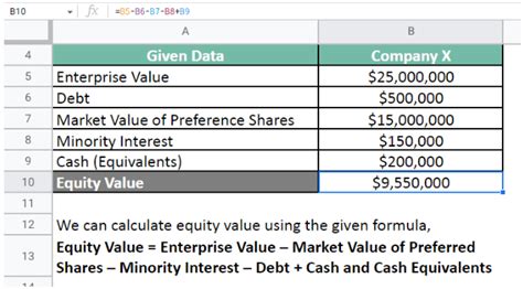 35 Intrinsic Value Calculator Calliaarran