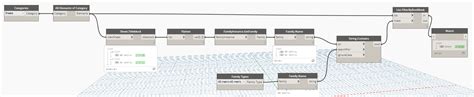 Room Data Sheet Sheet Selection Lists Logic Dynamo