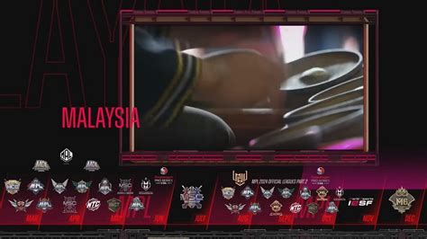 Moonton Revealed The 2024 Mlbb Esports Roadmap Gosugamers