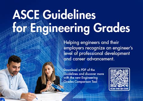 Engineering Grades Postcard Asce Membership Kit