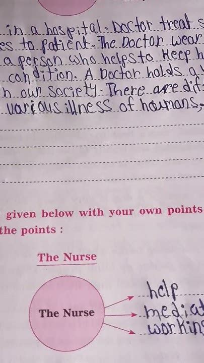 The Doctor 💊🏥 Essay Writing Video The Nurse Essay Writing Video Please