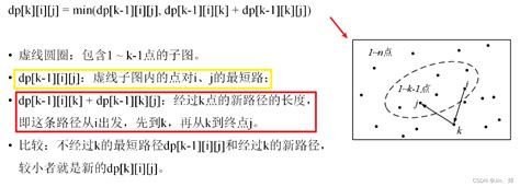 蓝桥杯第16天Python版图论 蓝桥杯最大降雨量 CSDN博客