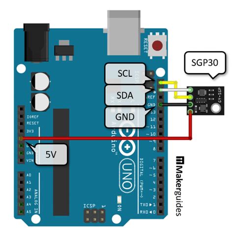 Measuring Air Quality With Sgp And Arduino