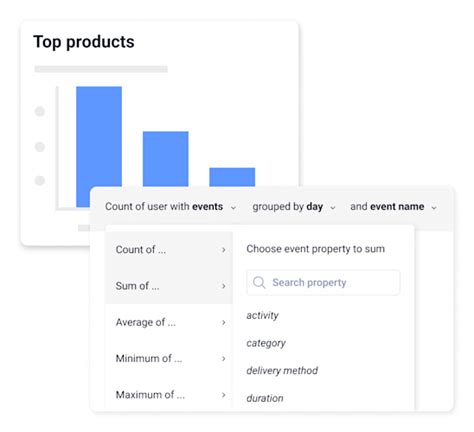 Product Analytics For Mobile Apps Uxcam