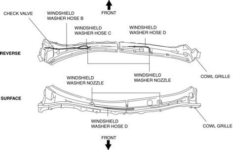 Mazda 3 Service Manual Windshield Washer Hose Removal Installation Washers