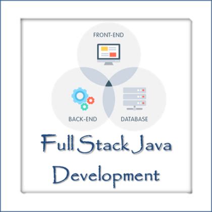Java Developer là gì Lộ trình để trở thành Java Developer TopDev